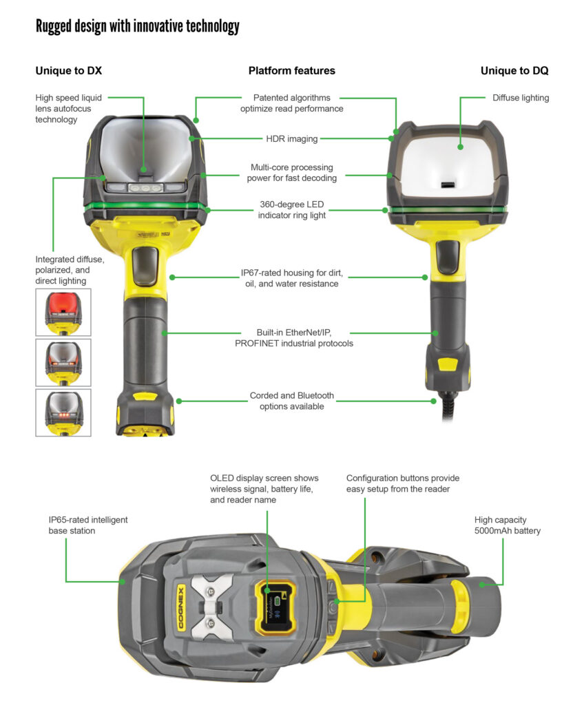 Cognex DataMan 8700 | ID handheld scanner | AIT Goehner GmbH Cognex DataMan 8700 | ID handheld scanner | AIT Goehner GmbH